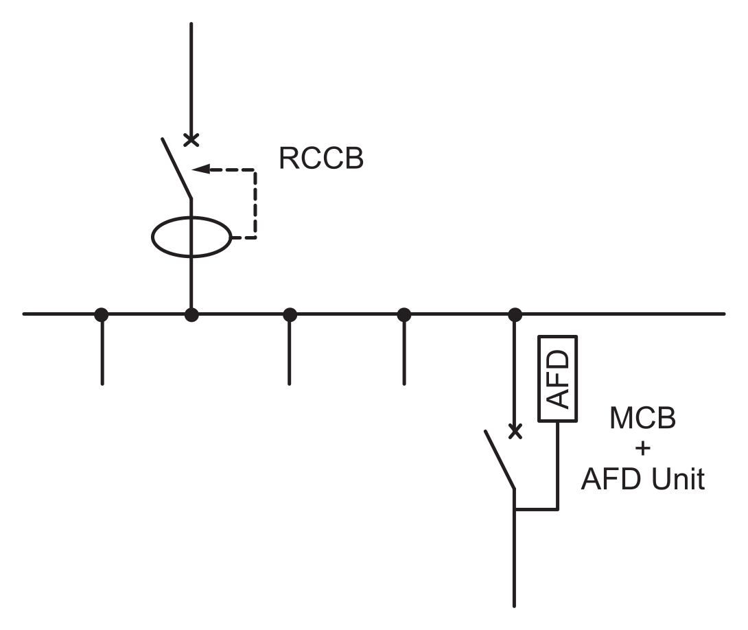 O que é um AFDD (Arc Fault Detection Devices) e como ele funciona ...